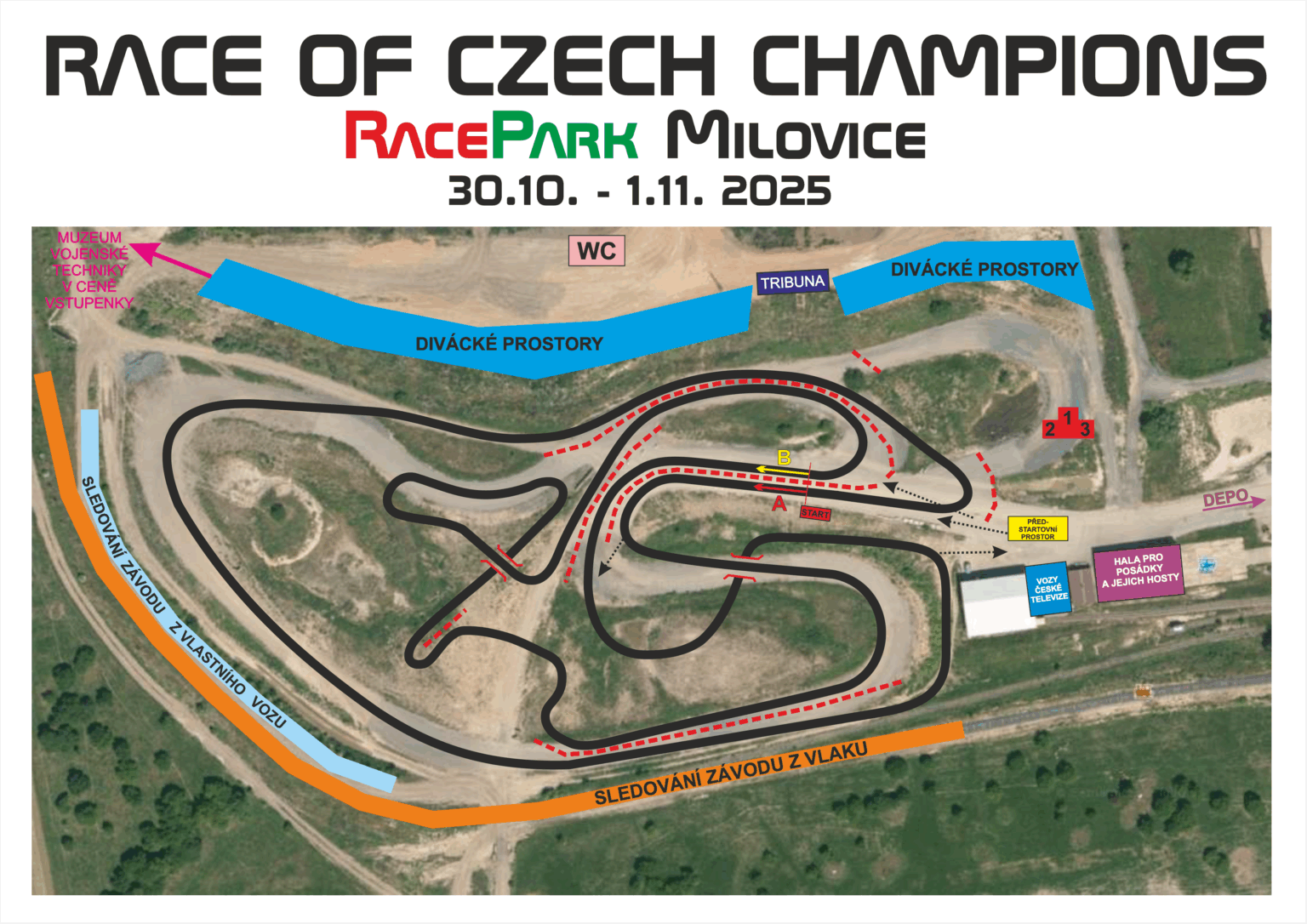 Mapa závodu – RacePark Milovice